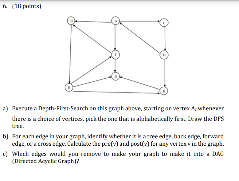 Solved 6. (18 points) a) Execute a Depth-First-Search on | Chegg.com