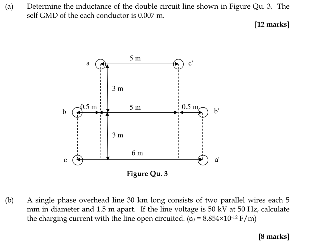 Solved A Determine The Inductance Of The Double Circuit