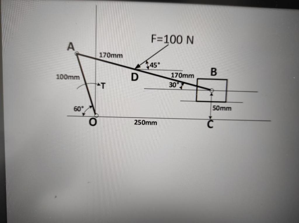 Solved In the mechanism given in the figure, the force F | Chegg.com