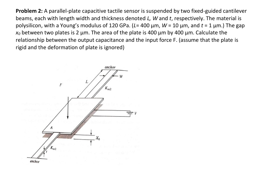 Solved A parallel-plate capacitive tactile sensor is | Chegg.com