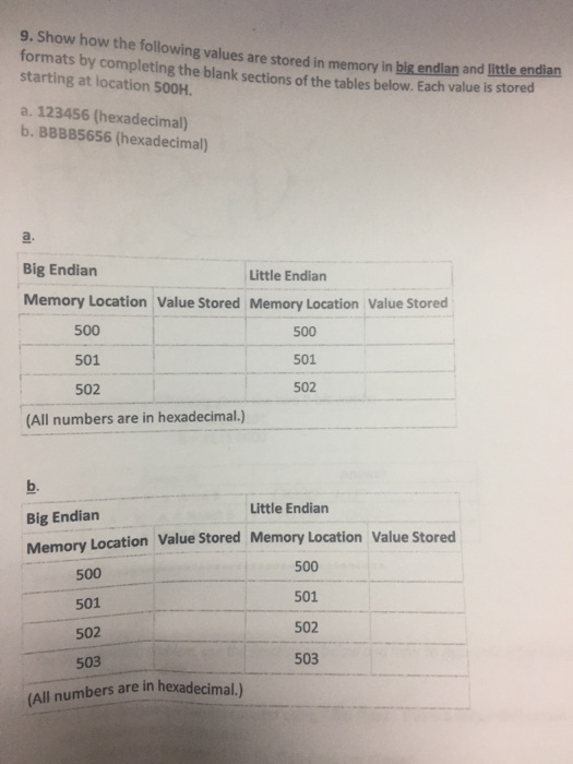 Solved 9. Show how the following values are stored in memory | Chegg.com