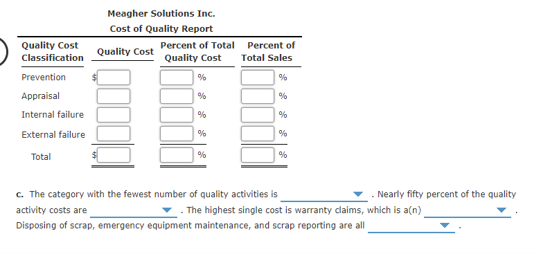 Solved a. Identify the cost of quality classification for | Chegg.com