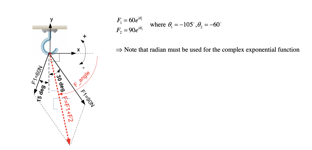Solved In matlab: For the following force | Chegg.com