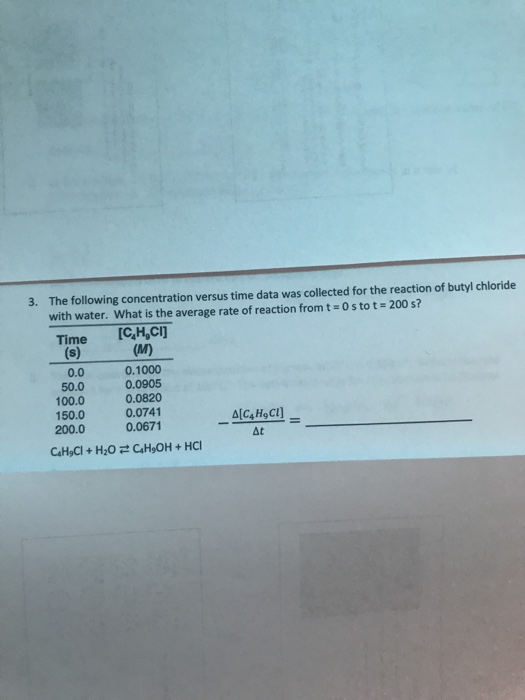 Solved The following concentration versus time data was | Chegg.com