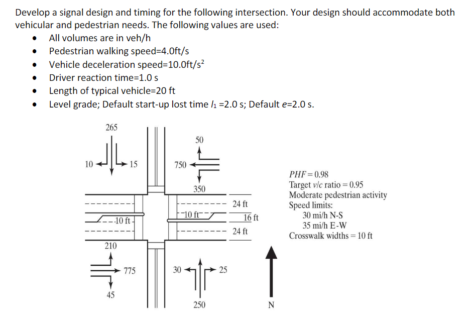 Develop a signal design and timing for the following | Chegg.com