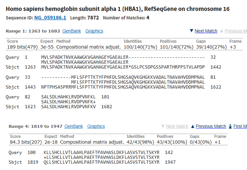 Solved Discuss the relationship between the Query Line, the | Chegg.com
