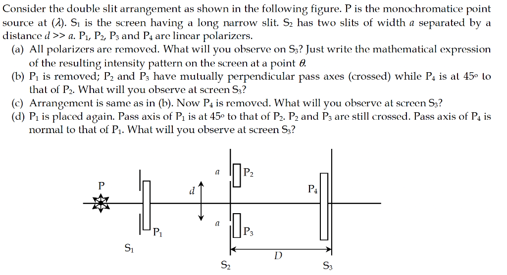 [Solved]: Consider the double slit arrangement as shown in