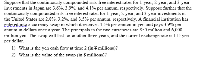 Solved Suppose that the continuously compounded risk-free | Chegg.com