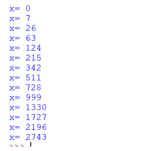 Solved Get the following output using For | Chegg.com