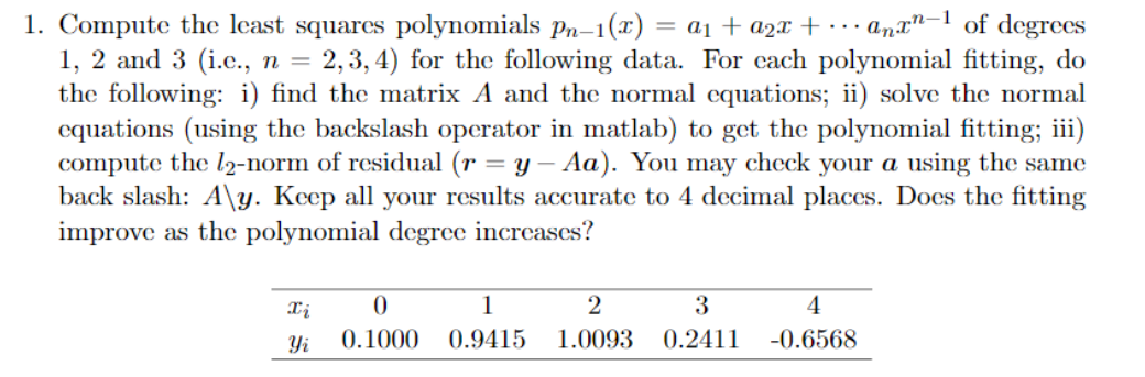 Solved 1. Compute the least squares polynomials Pn-1(2) = a1 | Chegg.com