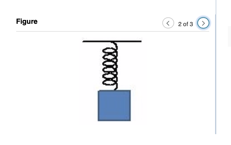Part B A mass-spring system is a classic example of | Chegg.com