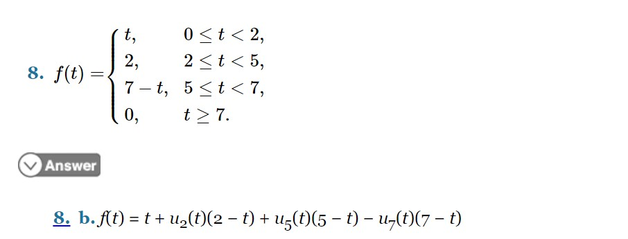 Solved In each of Problems 5 through 8: a. Sketch the | Chegg.com
