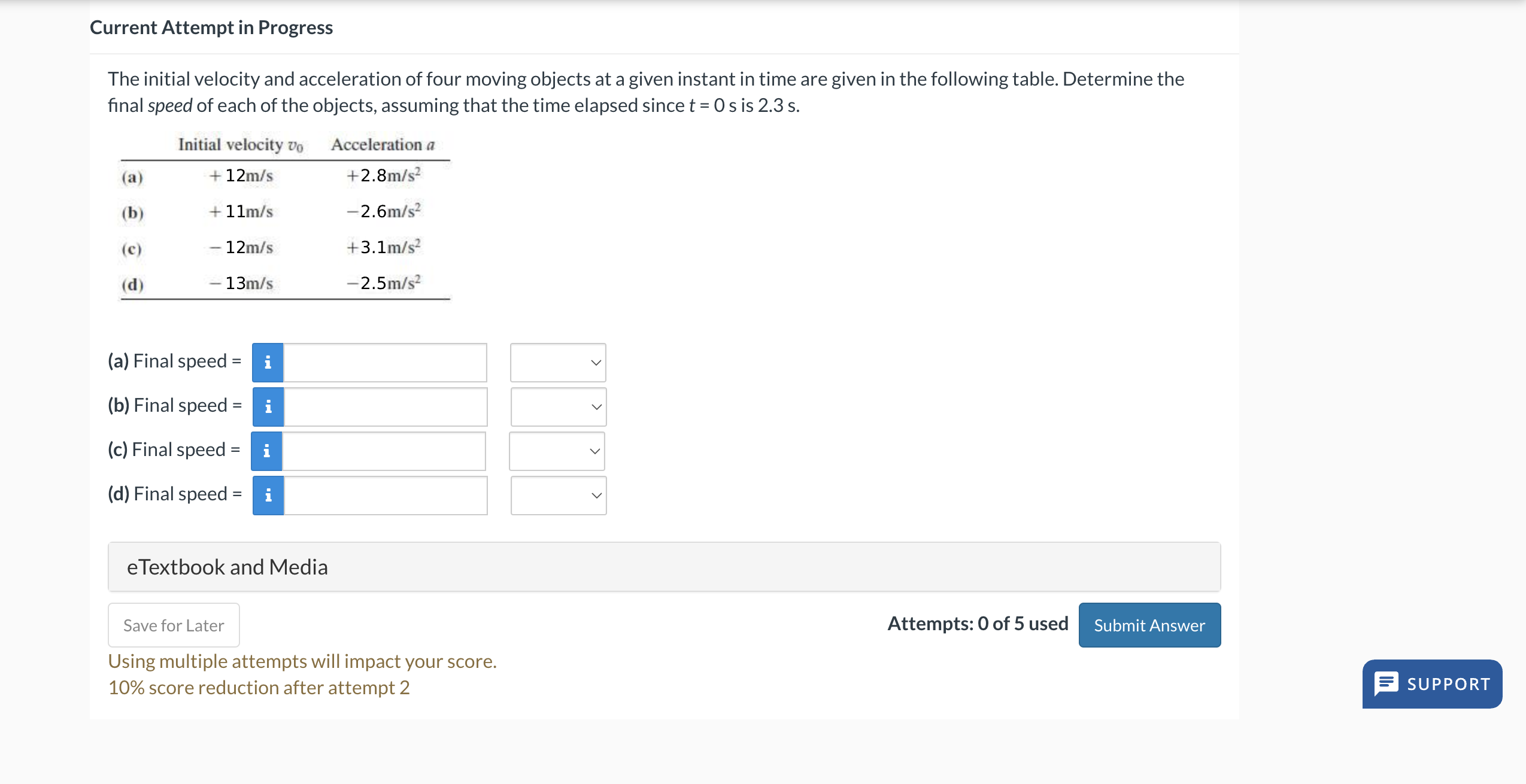 Solved Current Attempt in ProgressThe initial velocity and | Chegg.com
