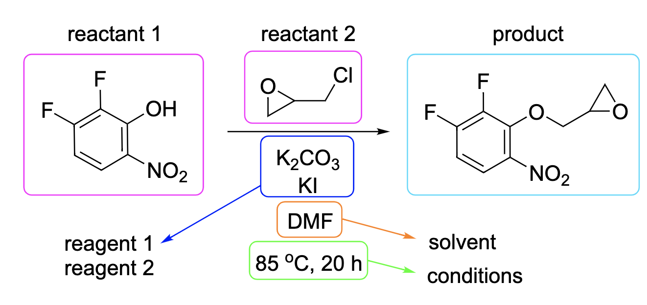 Solved reactant 1 reactant 2 product F CI F F ОН F NO2 K2CO3 | Chegg.com