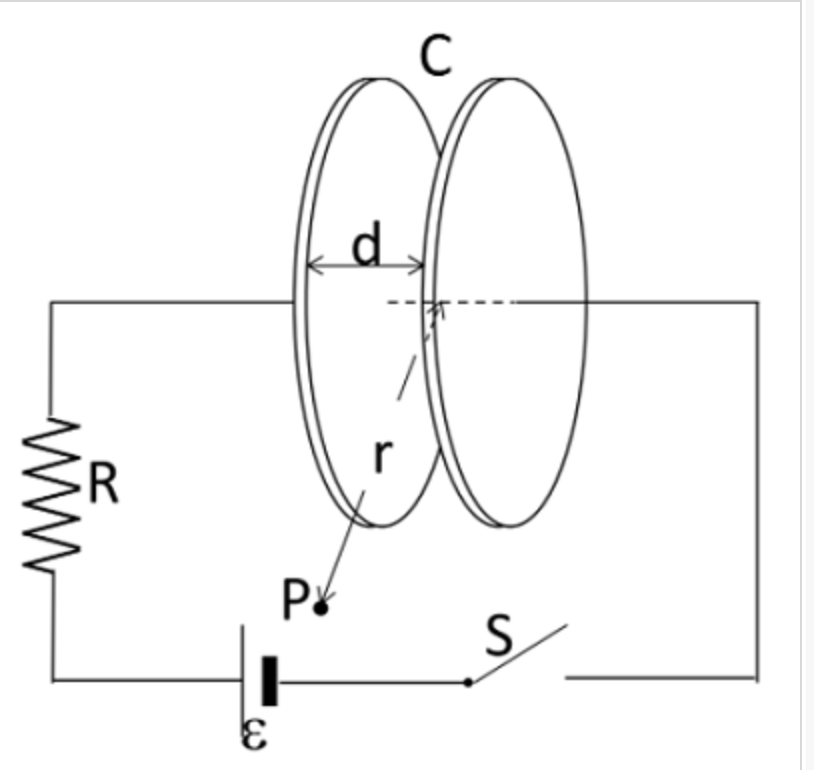Solved A parallel plate capacitor, circular in shape, is | Chegg.com