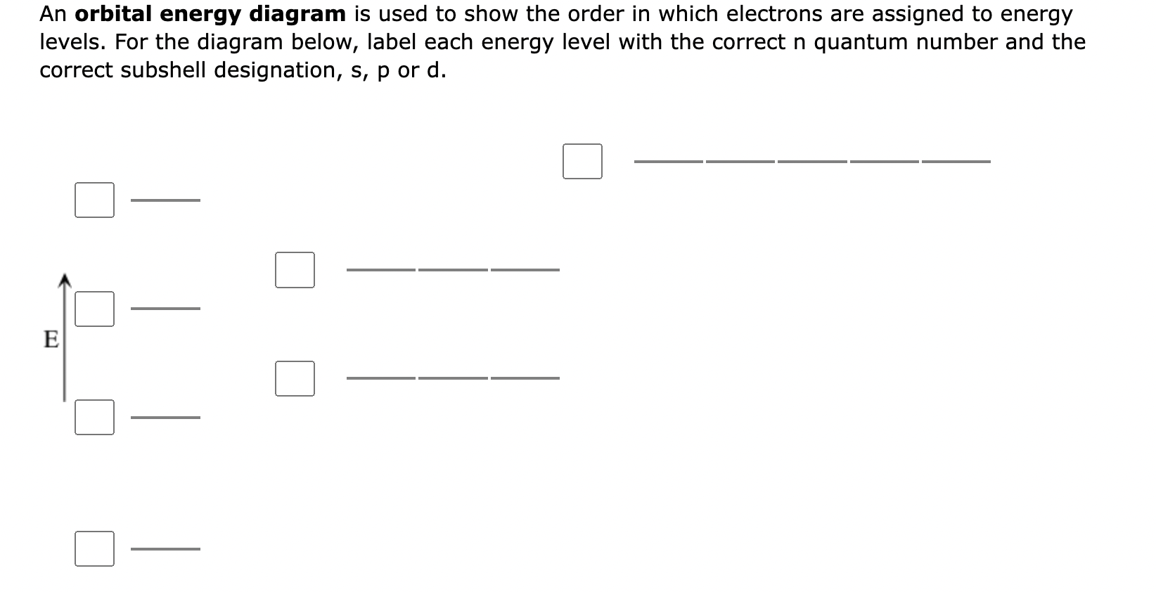 Solved An orbital energy diagram is used to show the order | Chegg.com