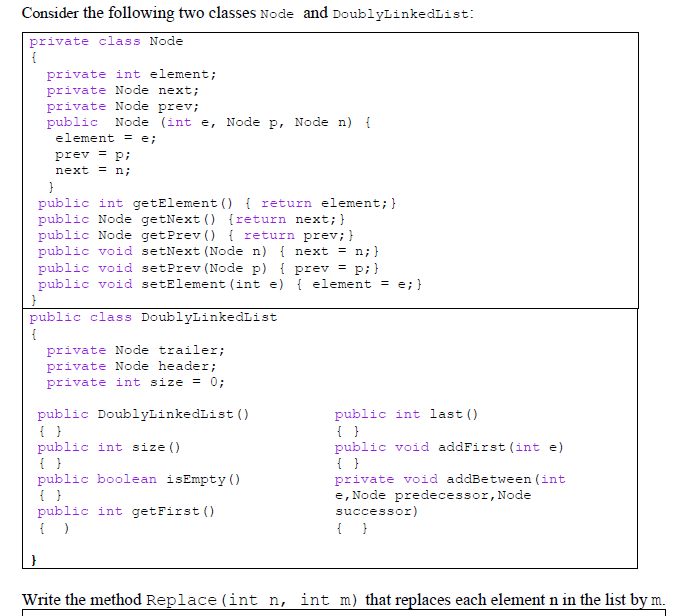 Solved Consider The Following Two Classes Node And 