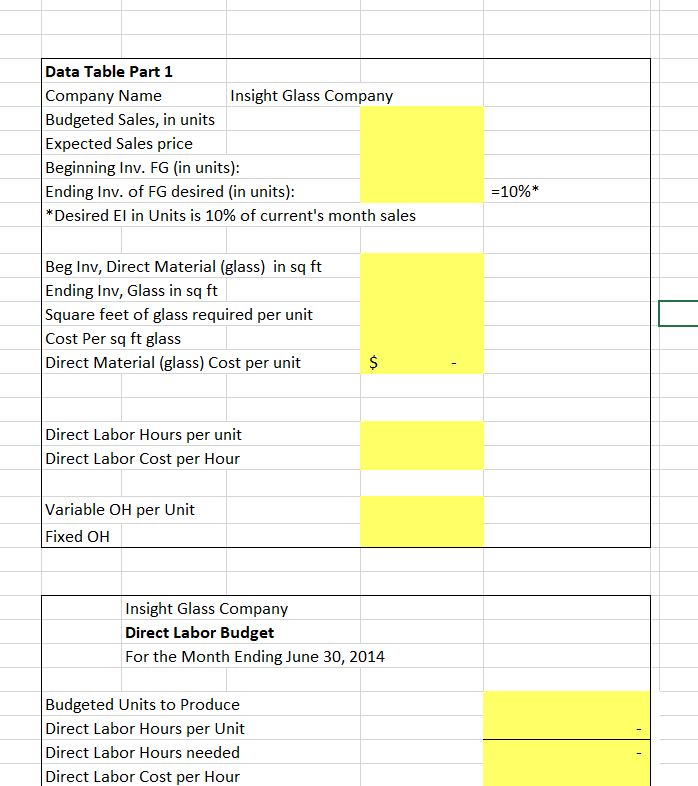 Solved Insight Glass Company Insight Glass makes sliding | Chegg.com