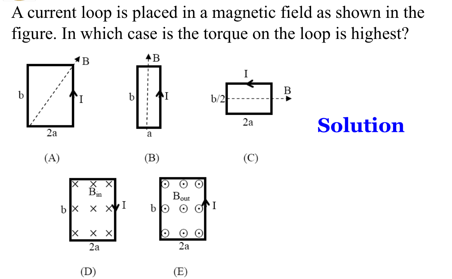 Solved A current loop is placed in a magnetic field as shown | Chegg.com