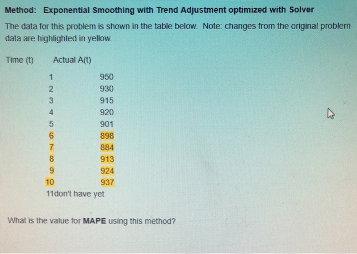Solved Method: Exponential Smoothing with Trend Adjustment | Chegg.com