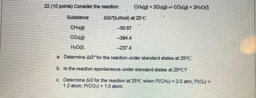 Solved 22. (10 points) Consider the reaction: CHI(g) + | Chegg.com