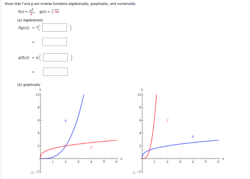 Solved Show that fand g are inverse functions algebraically, | Chegg.com