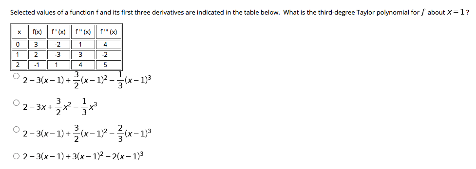 Solved Selected Values Of A Function F And Its First Three