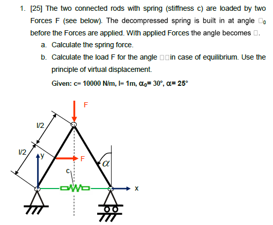 1. [25] The two connected rods with spring (stiffness | Chegg.com
