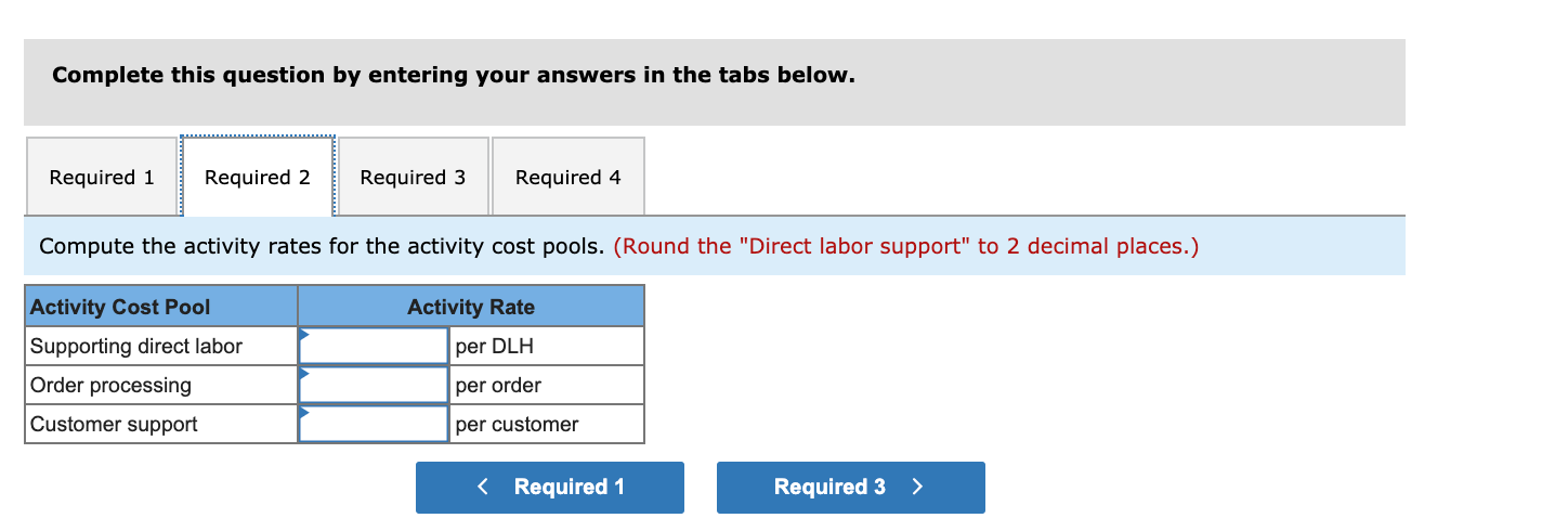 Solved Exercise 7-15 (Static) Comprehensive Activity-Based | Chegg.com