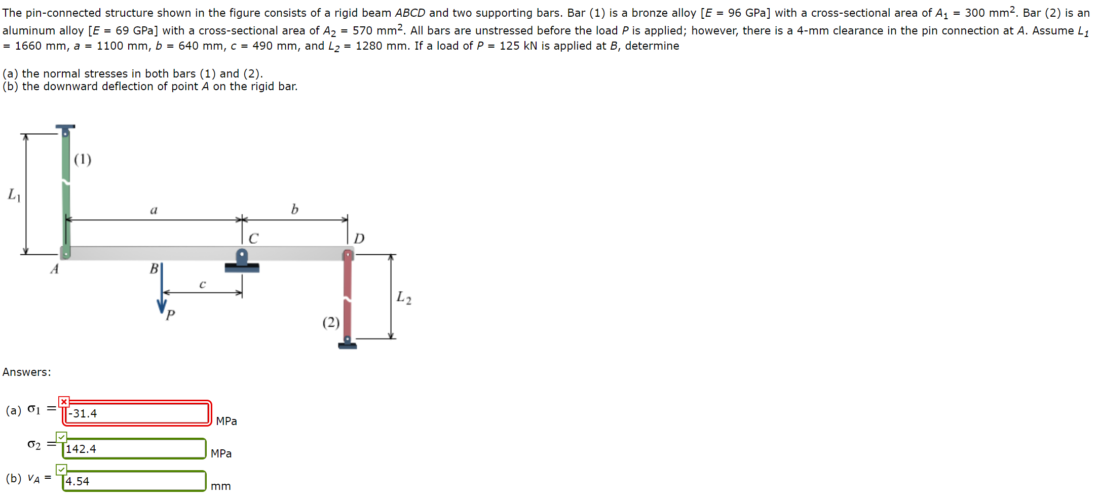 Solved The pin-connected structure shown in the figure | Chegg.com