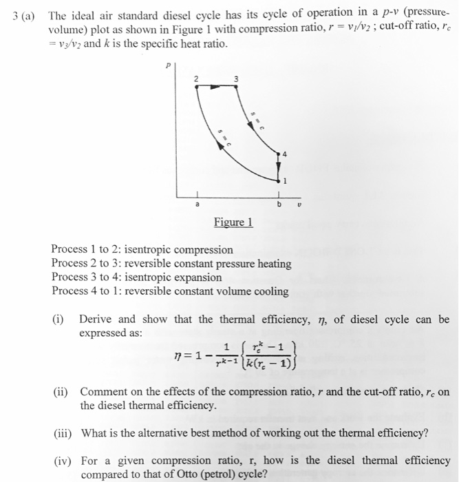 Solved 3 (a) The ideal air standard diesel cycle has its | Chegg.com
