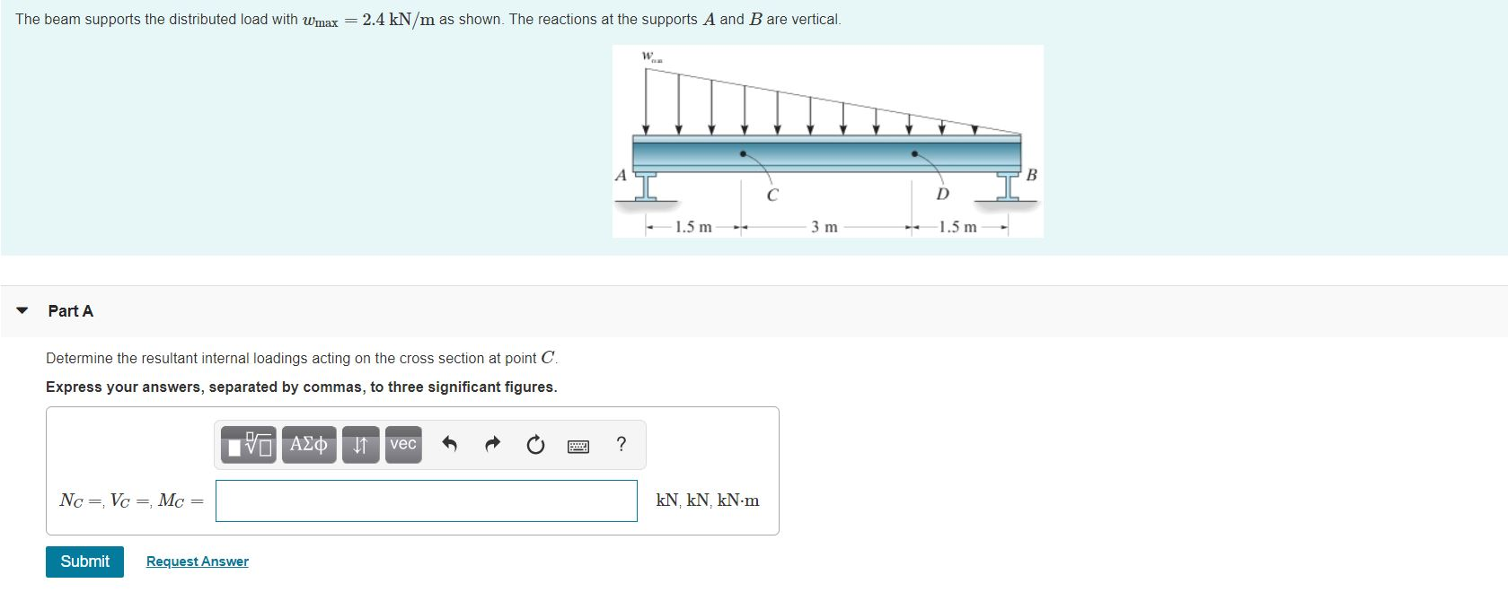 Solved The beam supports the distributed load with Wmax = | Chegg.com