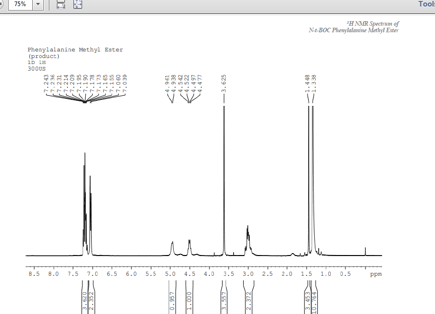 Solved Analyz H NMR of N-t-BOC Phenylalanine Methyl Ester , | Chegg.com