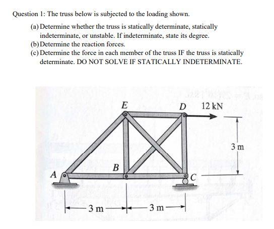 Solved Question 1: The truss below is subjected to the | Chegg.com