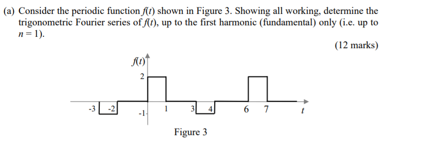 Solved Consider the periodic function f(t) shown in Figure | Chegg.com
