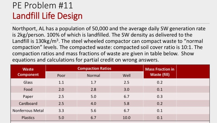 Solved FE Problem #11 (Continued) Landfill Life Design a) | Chegg.com