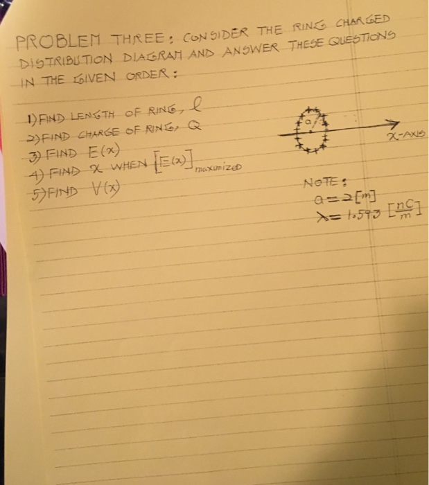 Solved CONSIDER THE RING CHARGED DISTRIBUTION DIAGRAM AND | Chegg.com