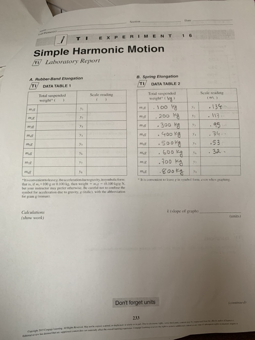 TIEXPERIMENT1 6 Simple Harmonic Motion Laboratory | Chegg.com