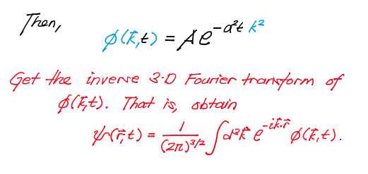 Solved Then, ϕ(k,t)=Ae−a2tk2 Get the inverve 3.D Fourier | Chegg.com