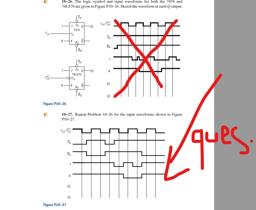 Solved 10-26. The logic symbol and input waveforms for both | Chegg.com