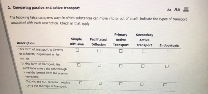 Solved the following table compares ways in which substances | Chegg.com Solved the following table compares ways in which substances | Chegg.com