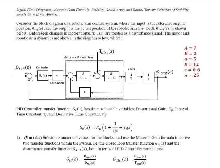 Solved Signal Flow Diagrams, Mason's Gain Formula Stability, | Chegg.com