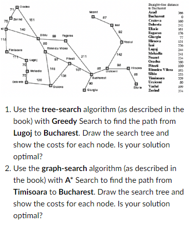 Solved 1. Use the tree-search algorithm (as described in the | Chegg.com