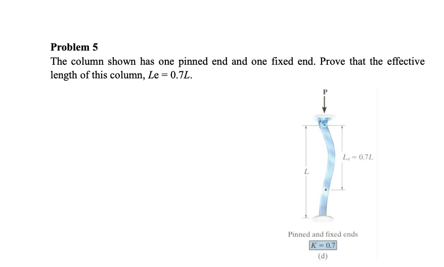 Solved Problem 5 The column shown has one pinned end and one | Chegg.com