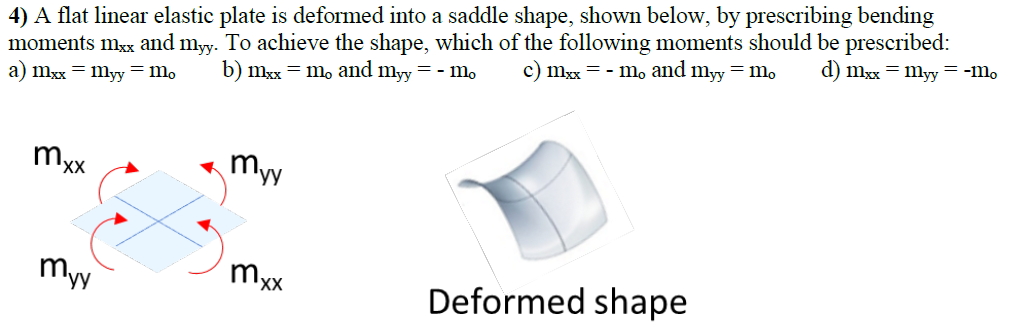 Solved 4) A flat linear elastic plate is deformed into a | Chegg.com