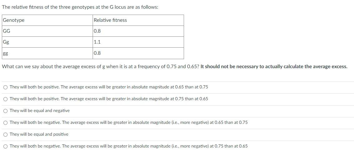 Solved The relative fitness of the three genotypes at the G | Chegg.com