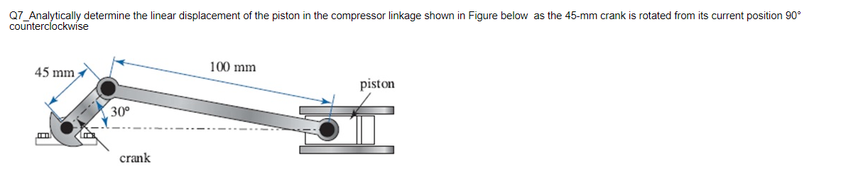 Solved Q7_Analytically determine the linear displacement of | Chegg.com