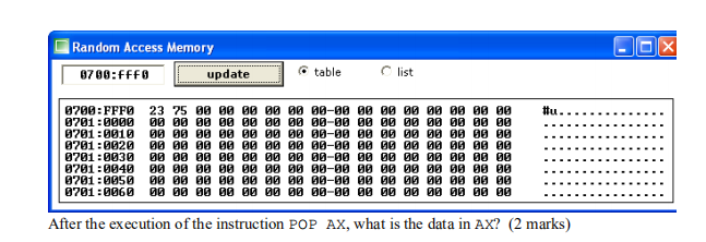 Solved х O emulator: ass198.com file math debug view | Chegg.com