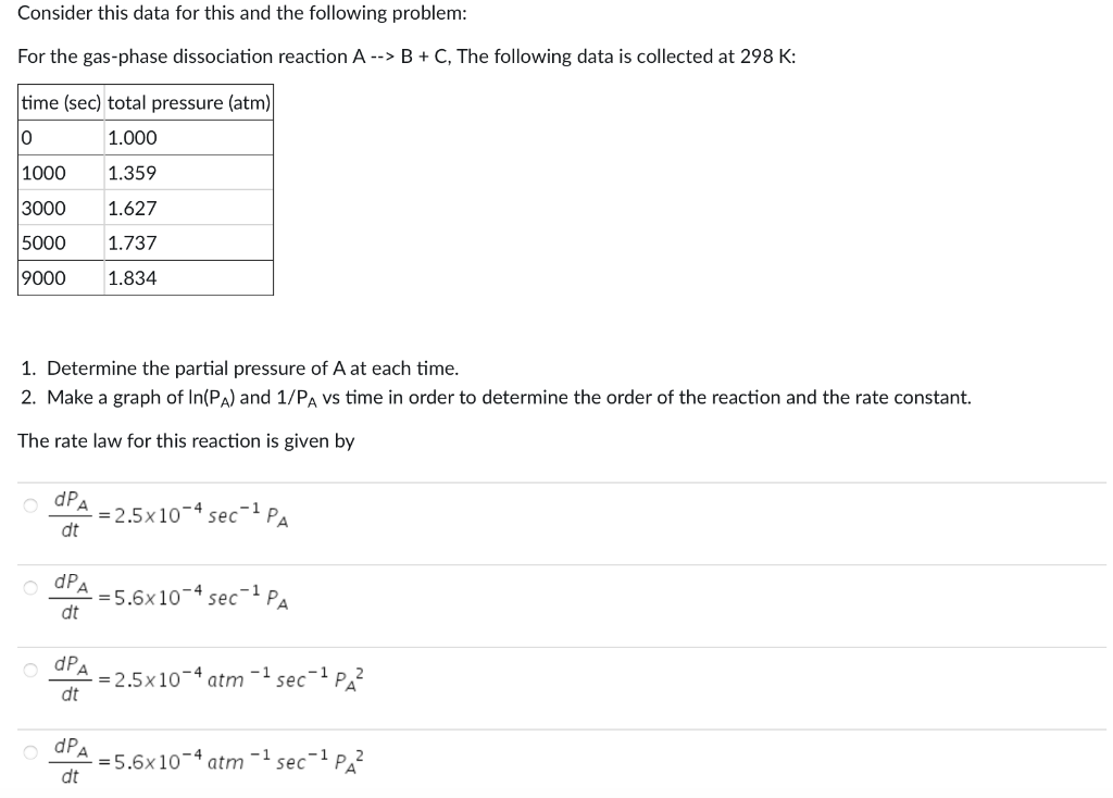 Solved Consider this data for this and the following | Chegg.com