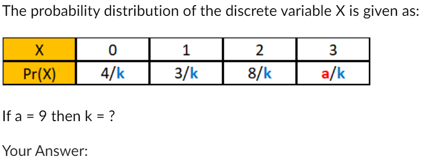Solved The probability distribution of the discrete variable | Chegg.com